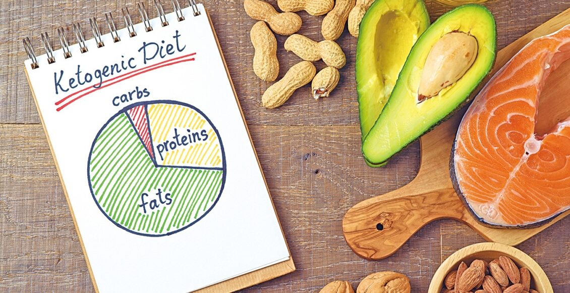 Ketogenic Diet in Cancer Treatment • Chiropractic Scientists • 915-850-0900